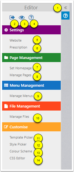 Main Menu Overview – Help Centre
